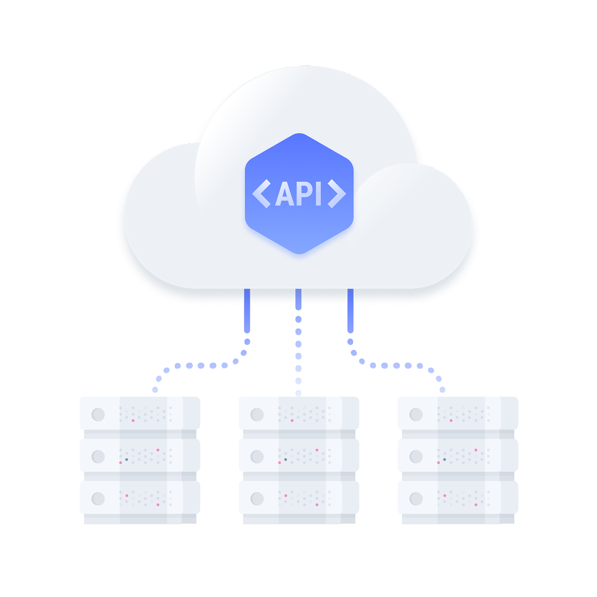 Business Documents API