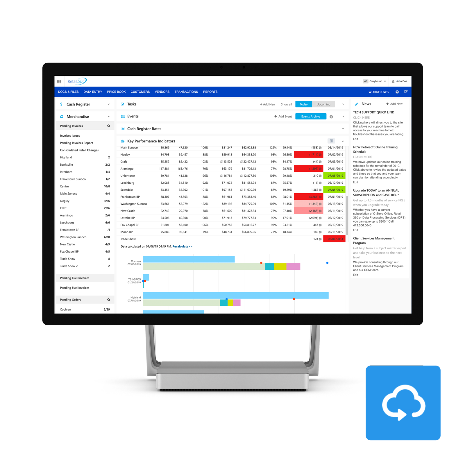 Retail 360 Subscription | Store | Petrosoft Customer Portal