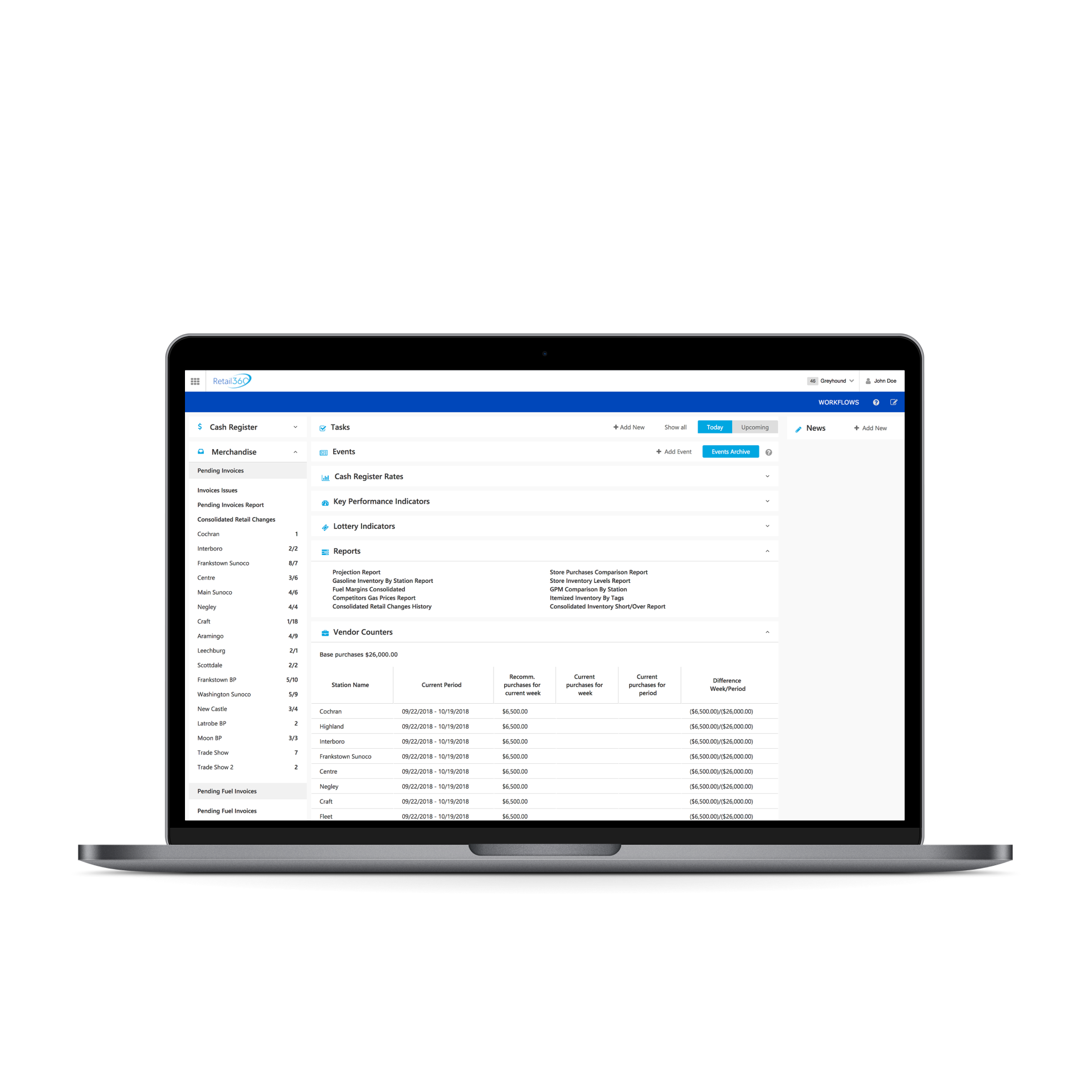 Retail 360 Subscription | Store | Petrosoft Customer Portal